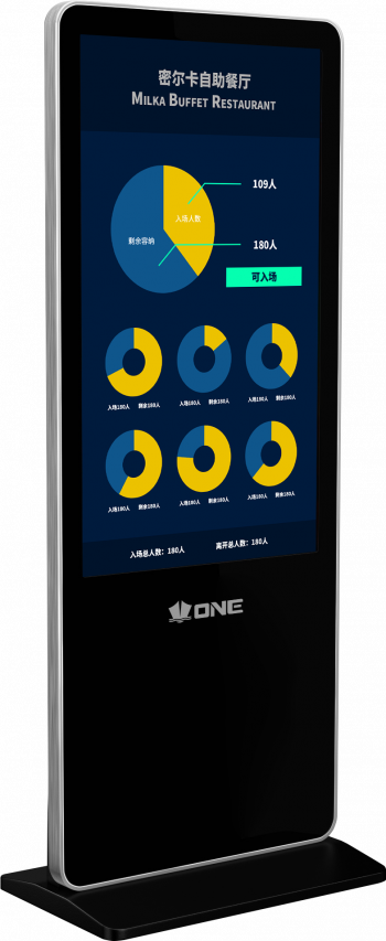 Occupancy Monitoring | VONE Technology